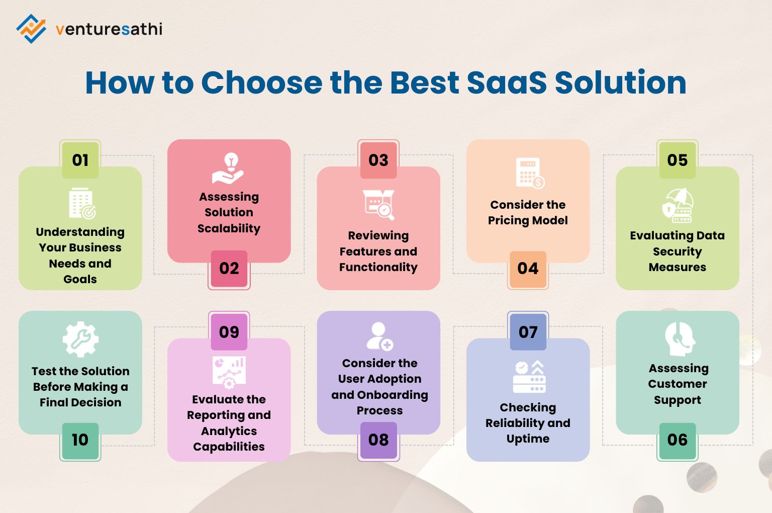 How to Choose the Best SaaS Solution Partner for Your Business