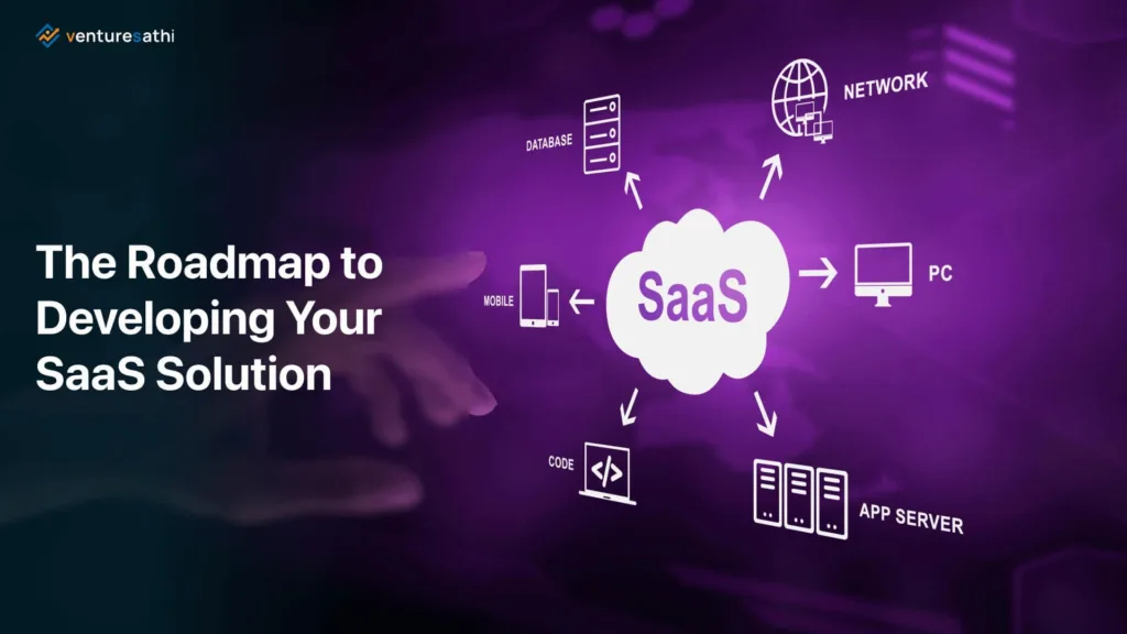 From Concept to Code: Developing a SaaS Product