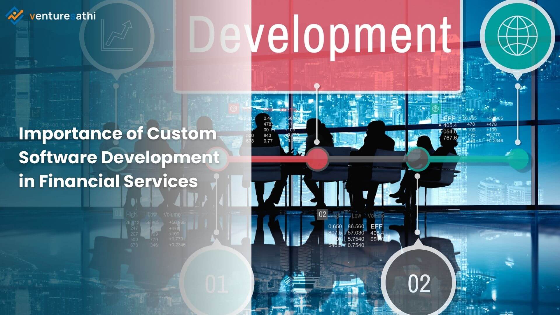 Software Development for Fintech Start-ups & Financial service providers