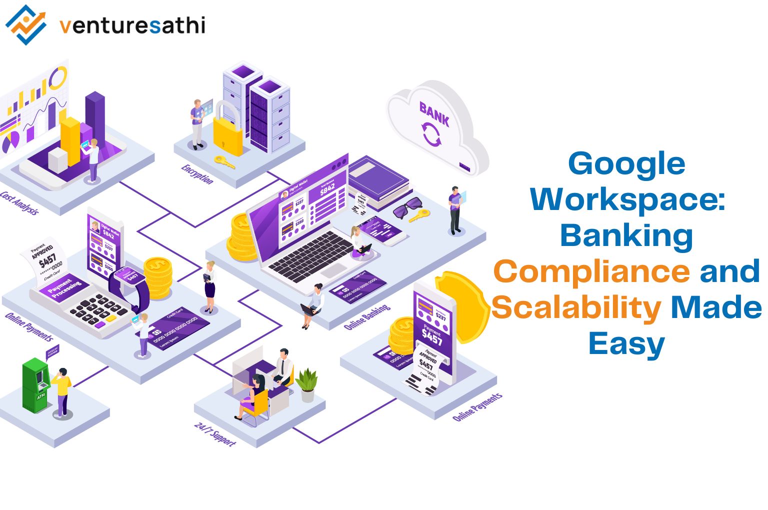 Google Workspace: Banking Compliance & Scalability Made Easy