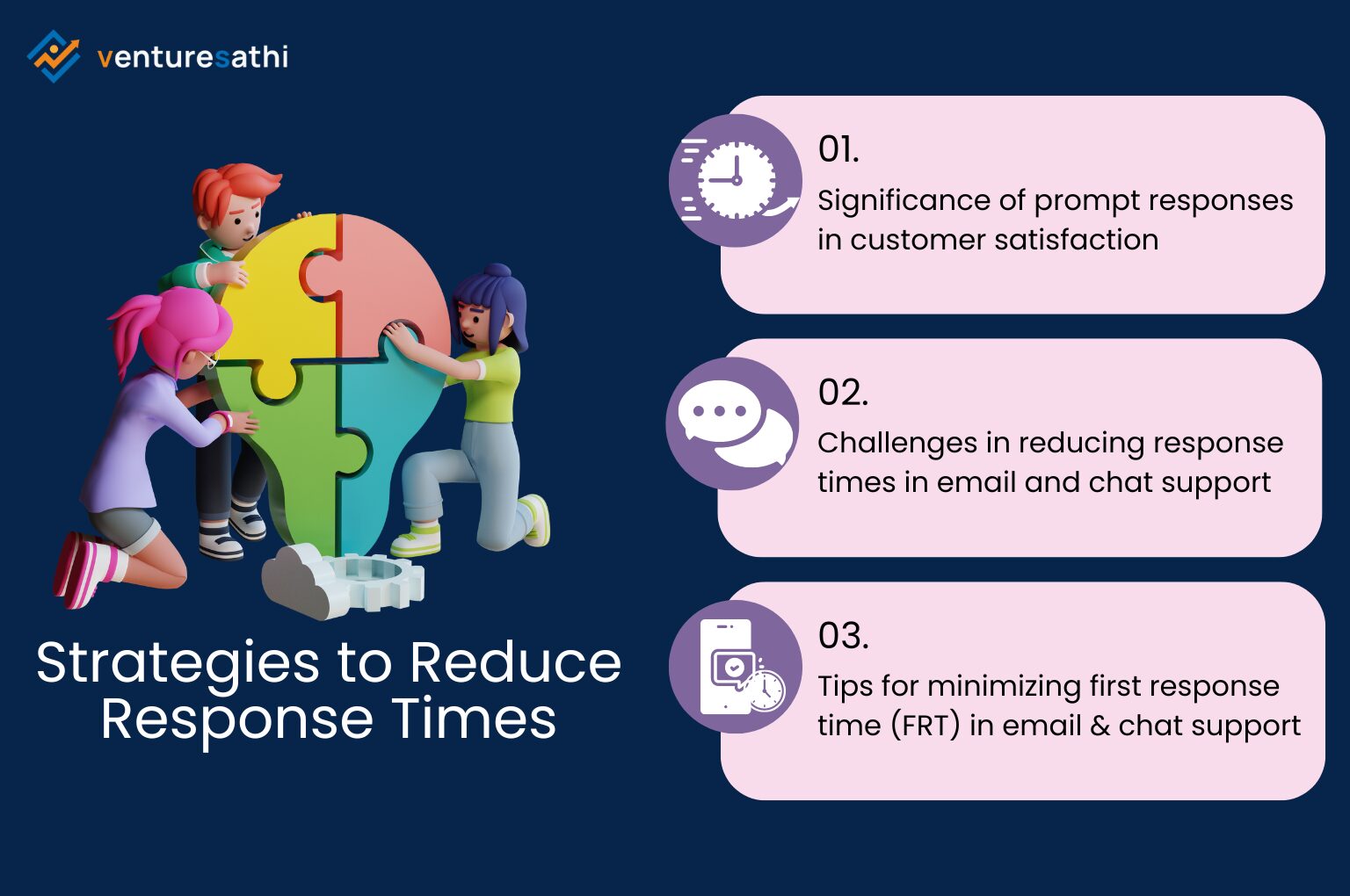 Enhancing Customer Experience Through Email And Chat Support