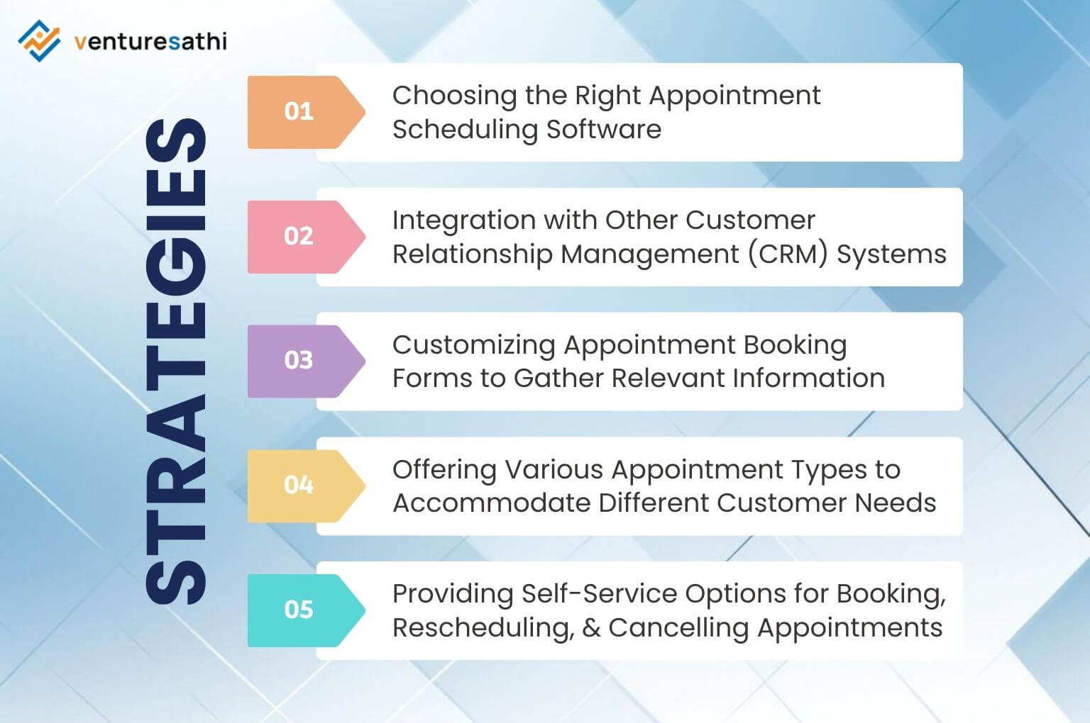 Customer Engagement through Appointment Scheduling