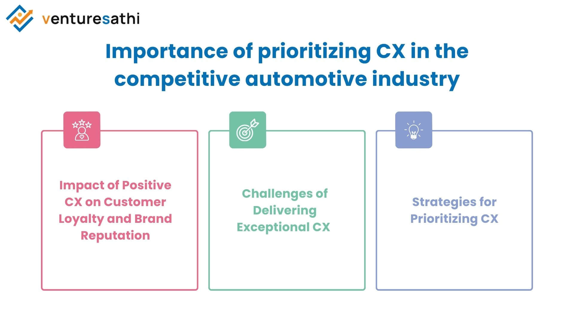Digital Transformation in Automotive Dealerships: Leveraging Software ...