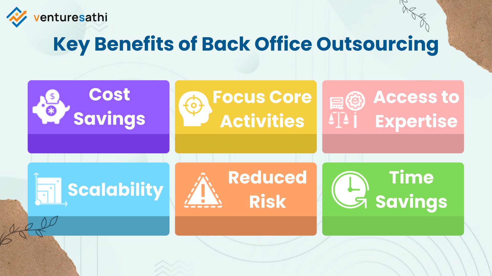 Top 6 Benefits of Back Office Outsourcing