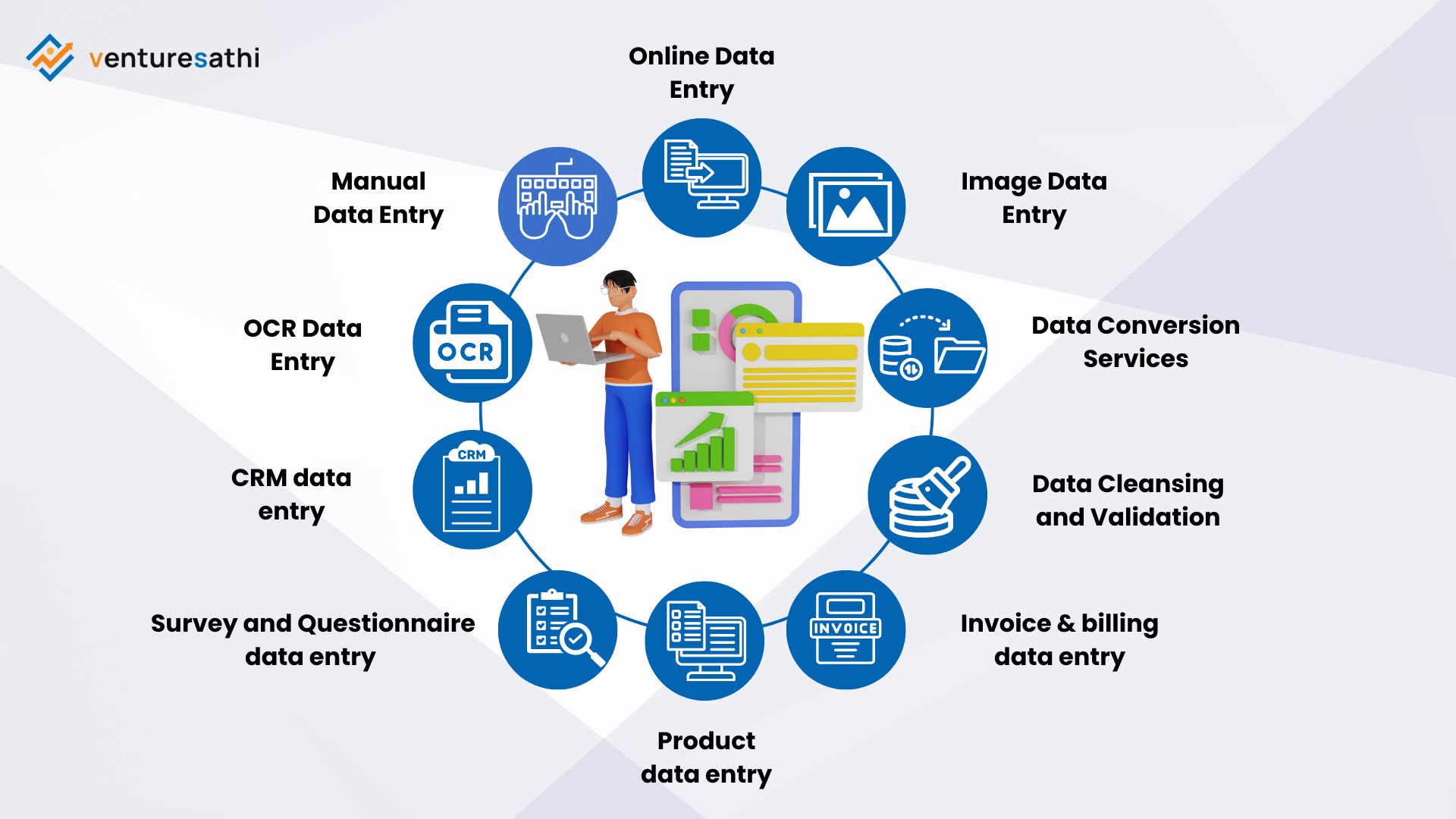 Data Entry Outsourcing: A Cost-Effective Solution - Venturesathi